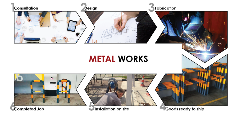 Metal Fabrication Work